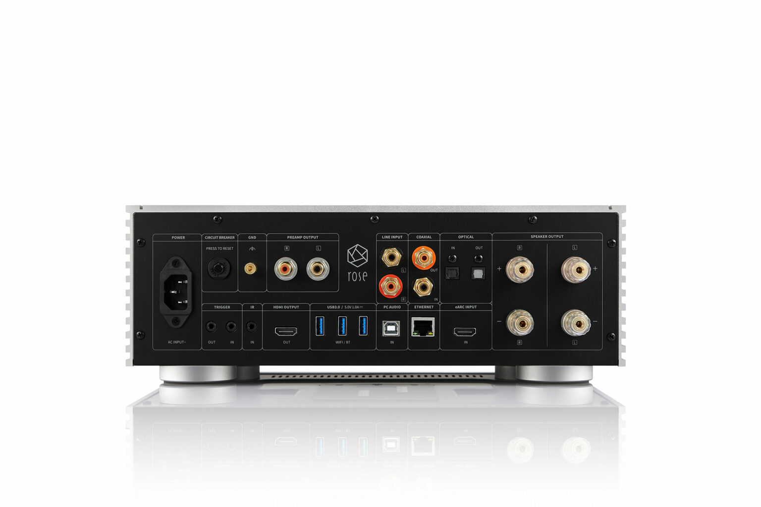 HiFi Rose RS520 Integrated Amplifier Reviewed