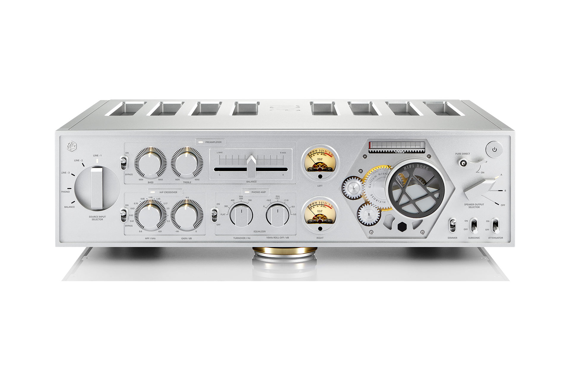 HiFi Rose GaN Integrated Amp RA180 Reviewed