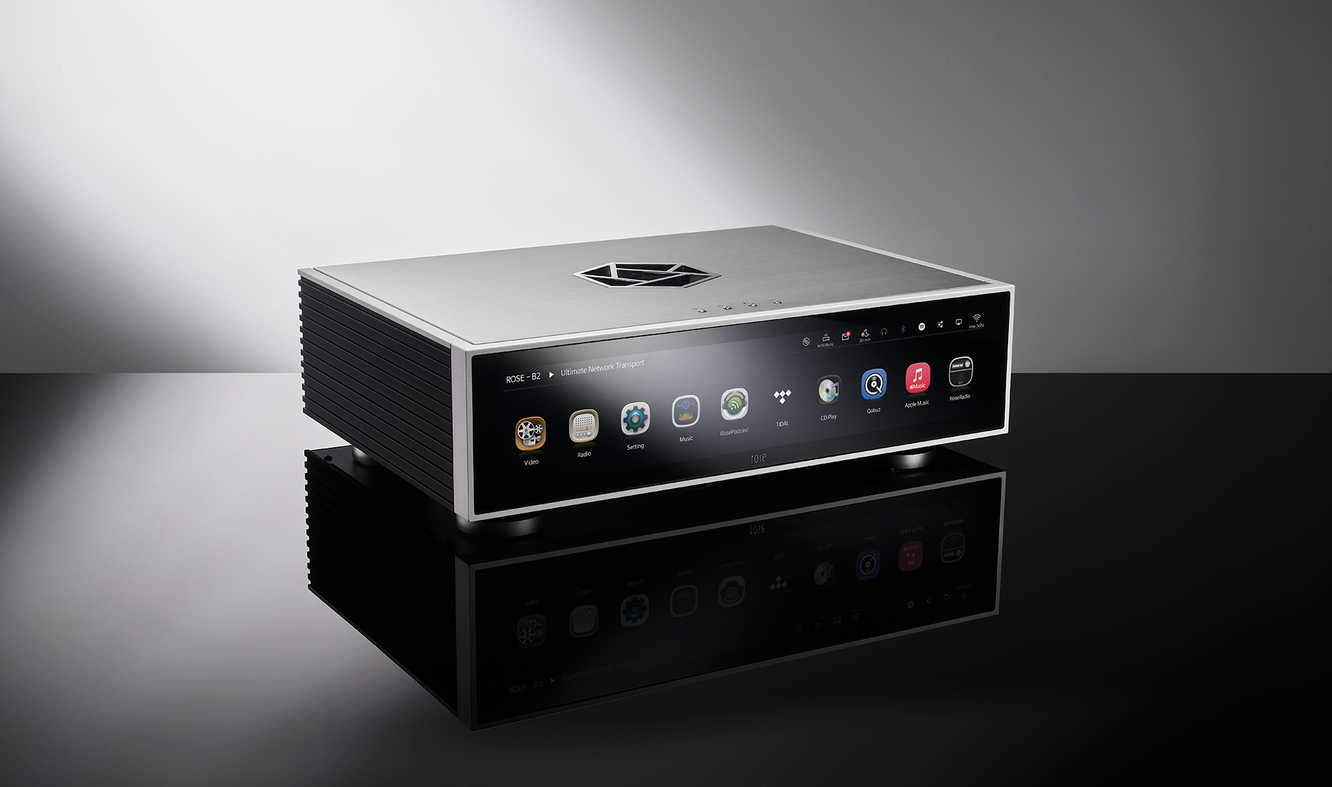 HiFi Rose RS130 Music Streamer or Network Transport Reviewed