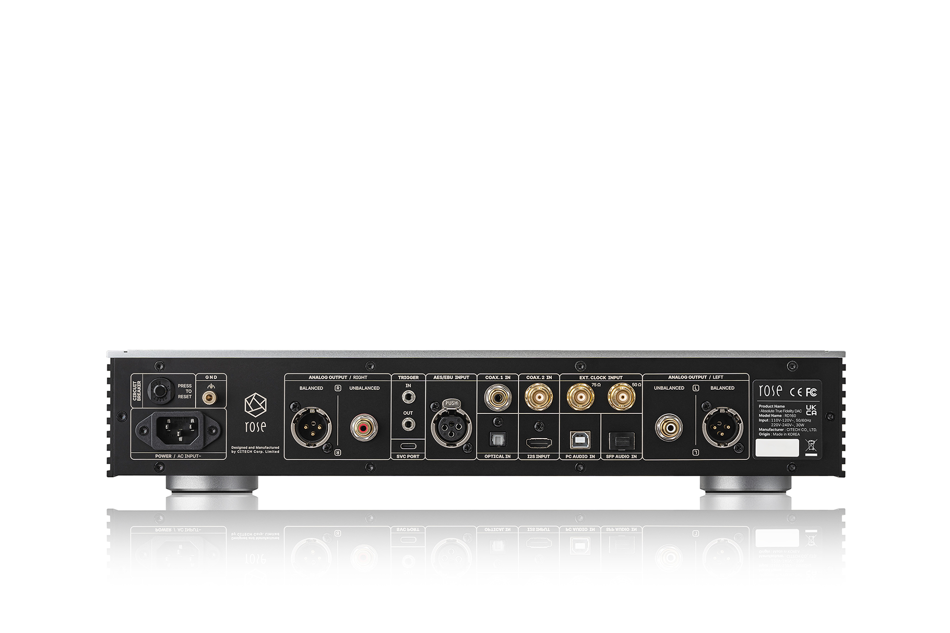 HiFi Rose RD160 Audiophile DAC Reviewed